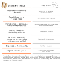 Bundle Electra suplemento para la ansiedad – Superlativa