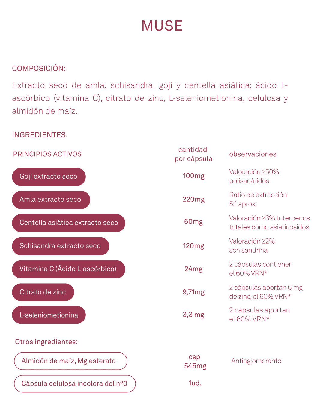 Cápsulas antioxidantes Muse | Superlativa Botanicals